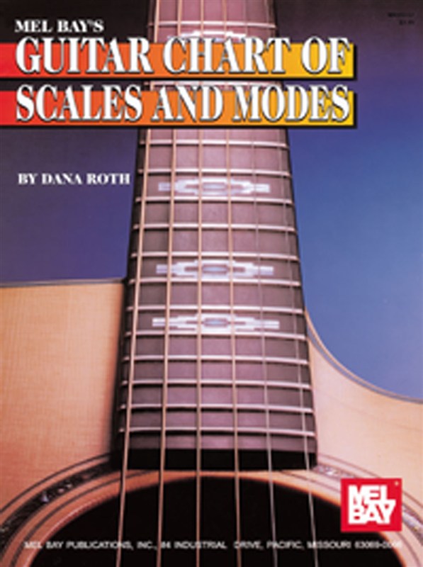 Guitar Chart of Scales and Modes - Gitarr Noter - Stepnote