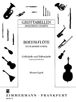 Fingering Chart - Bohm System With Trills - Flute - Stepnote Aps